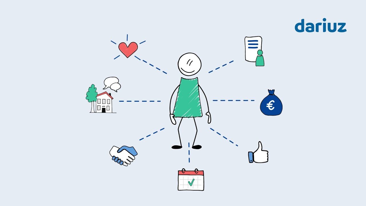 Onze methodiek – DARIUZ